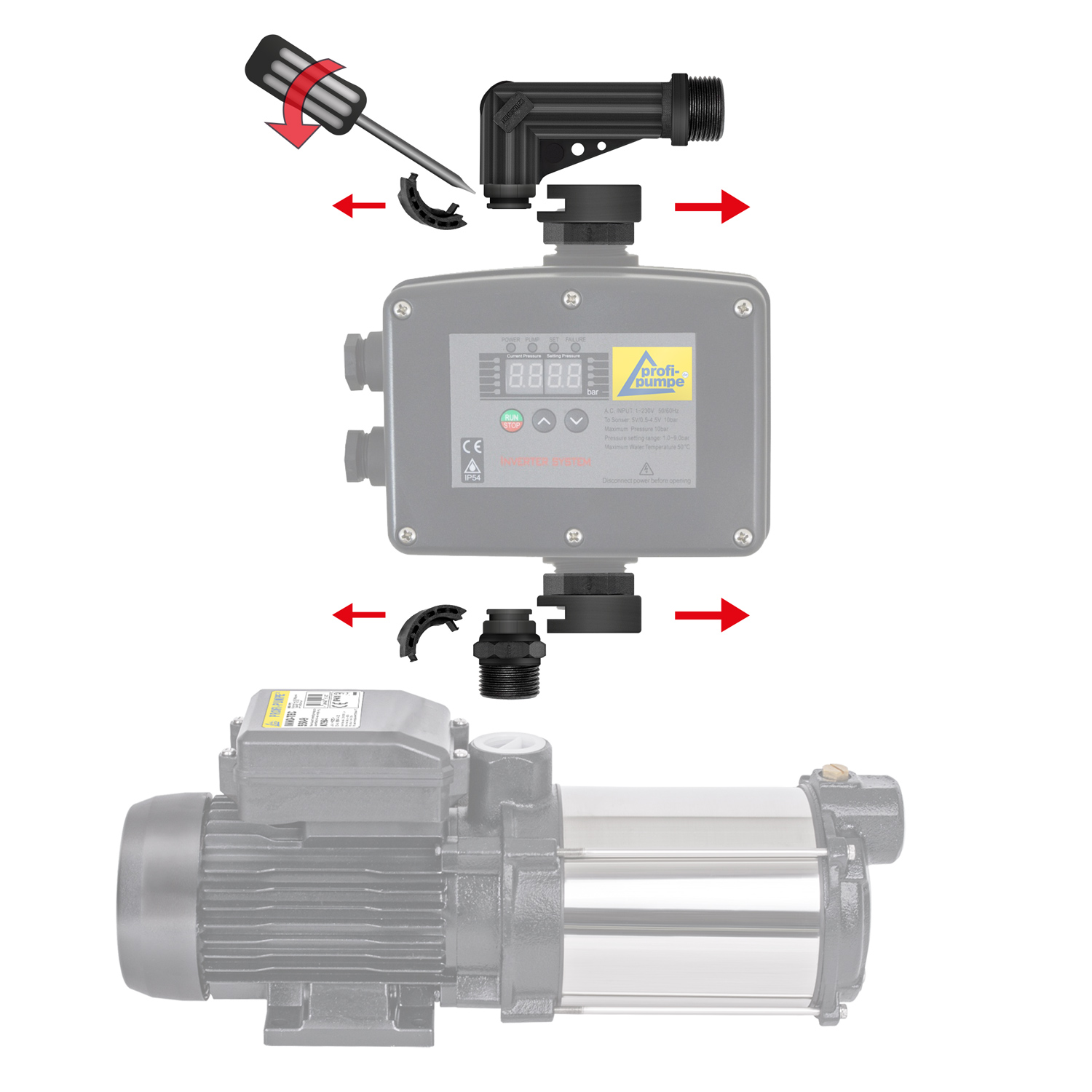 Hauswasserwerk INNO-TEC 600-5 mit Zubehör-Wahl